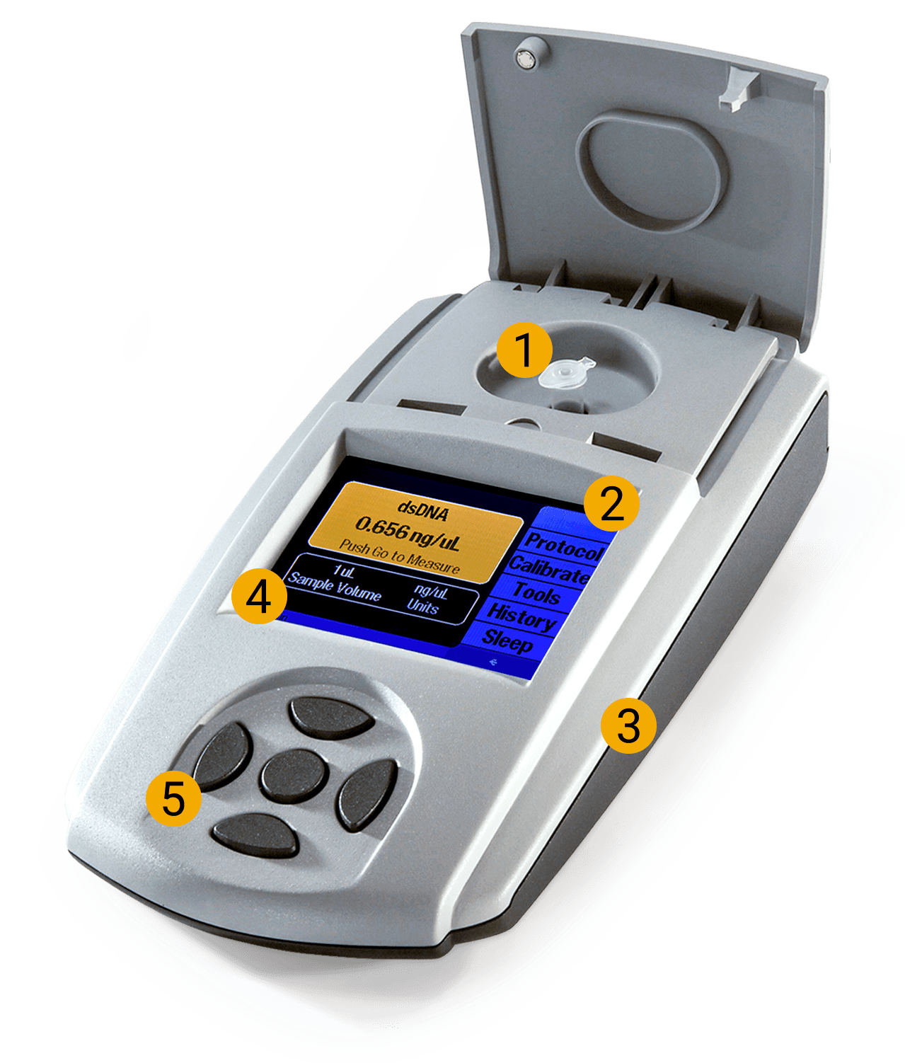 nanogram measurement