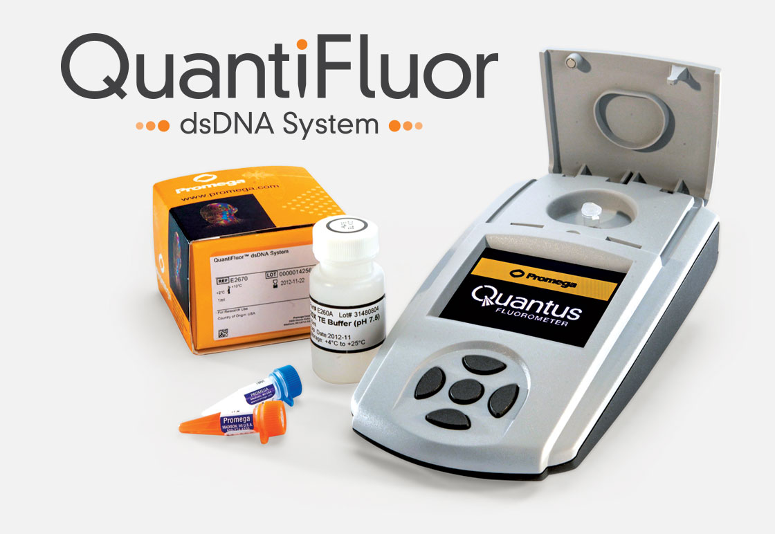 QuantiFluor® dsDNA System